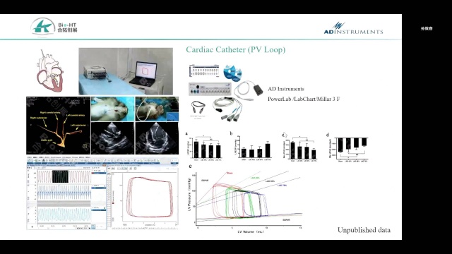 LabChart Support | ADInstruments