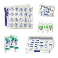 Biopotentials | ADInstruments