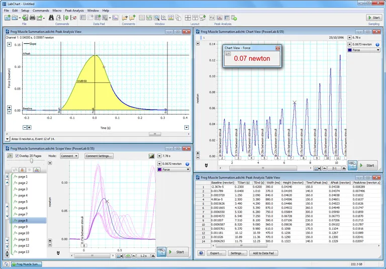 Force | ADInstruments