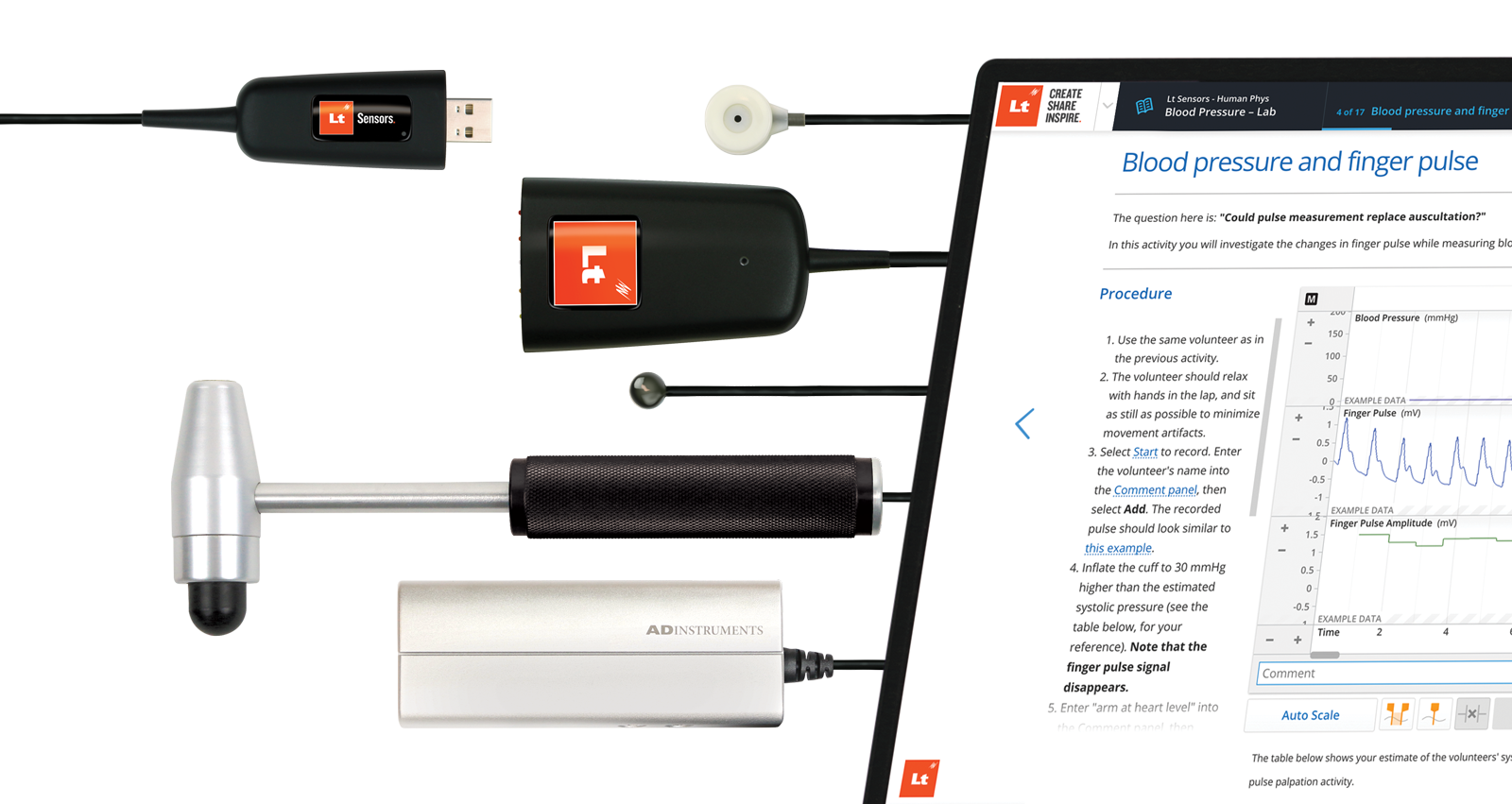 ECG/EKG, EEG, EMG Sensors | Lab Teaching Kit | Lt Sensors ADInstruments