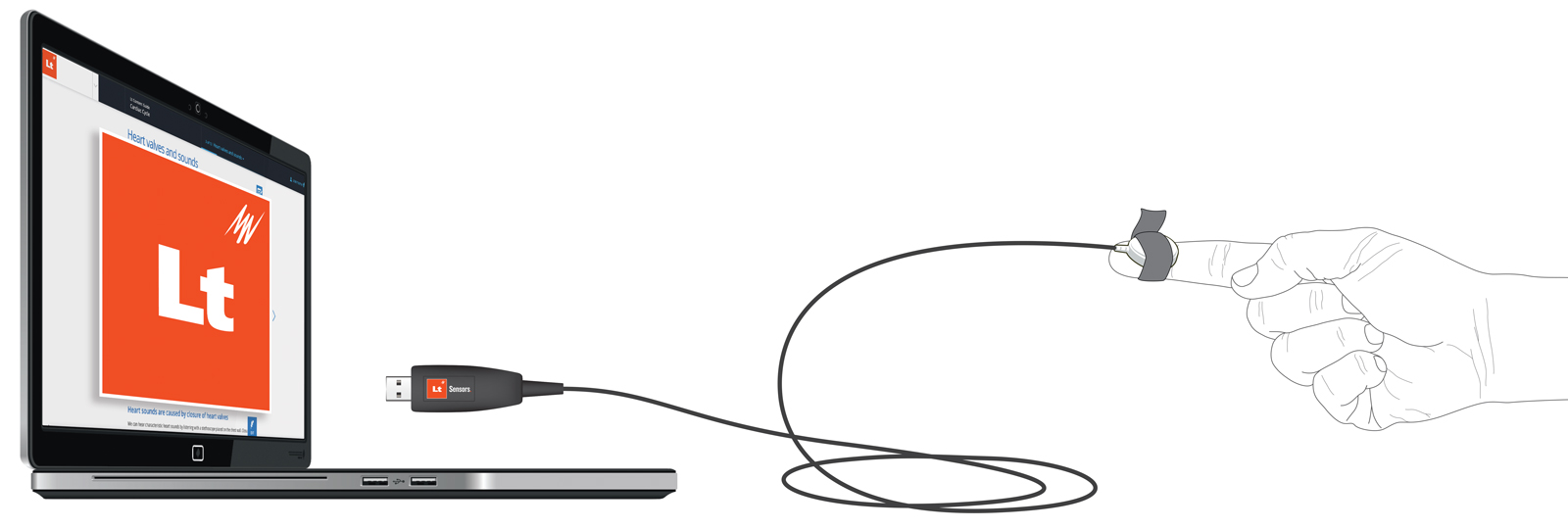 ECG/EKG, EEG, EMG Sensors | Lab Teaching Kit | Lt Sensors ADInstruments