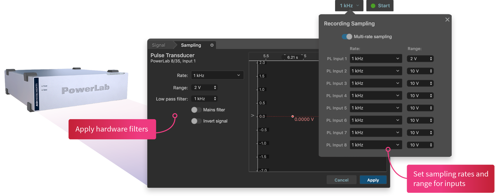 LabChart Lightning - ECG, ECG & EEG Data Acquisition (DAQ) Software ...